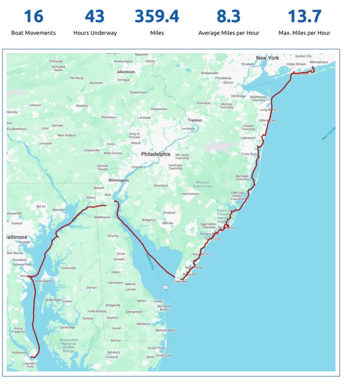 Shellerina's Blog | Shelly's & Ray's Adventures aboard our favorite boat.